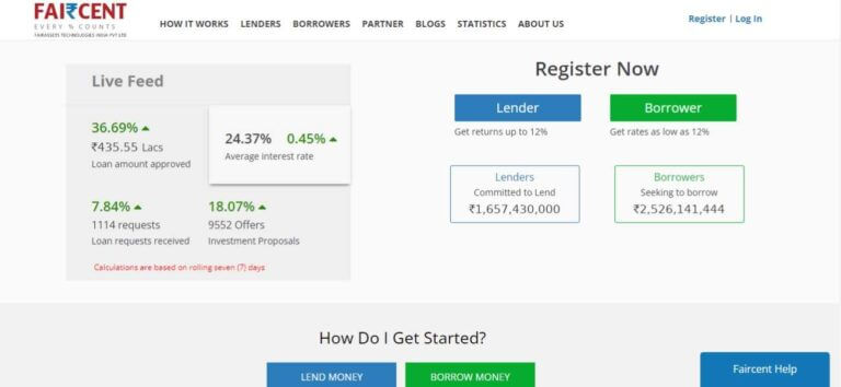 Exploring Best P2P Lending Platform in India for Students