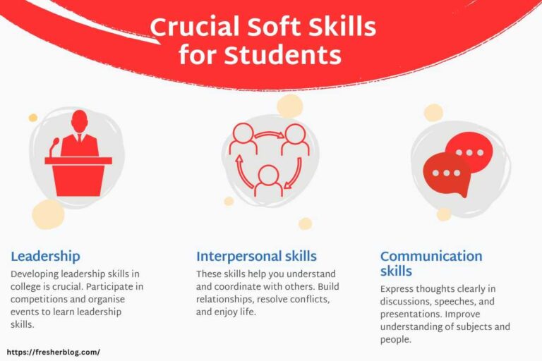Top Essential Students' Soft Skills for Success in School and Beyond