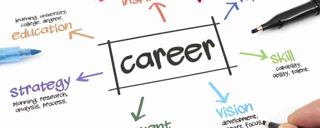 High-paying PCMB career options you need to check out After 12th ...